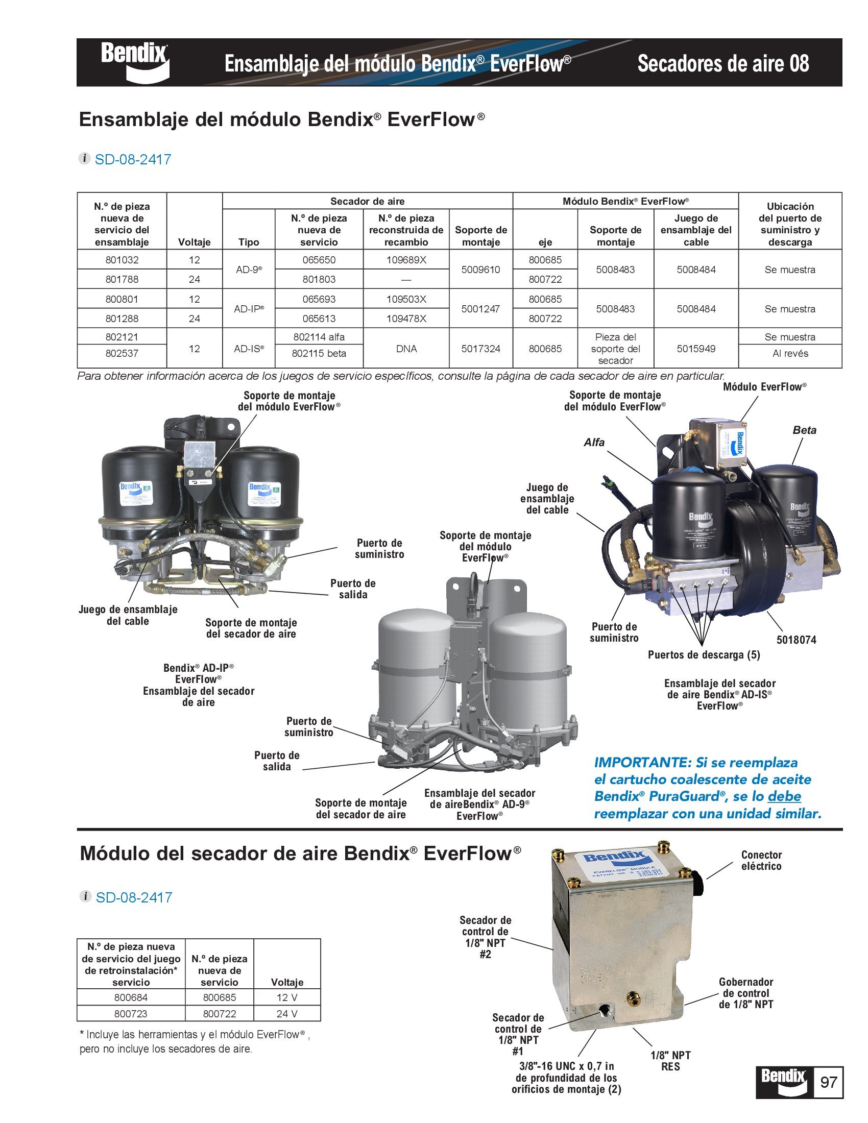 BENDIX CHILE - Catálogo de referencia rápida